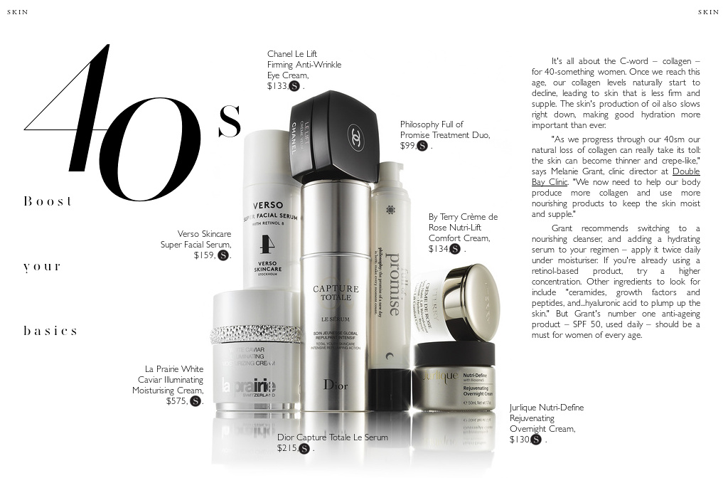 Gritty Pretty Magazine | Autumn 2015 — Face Time