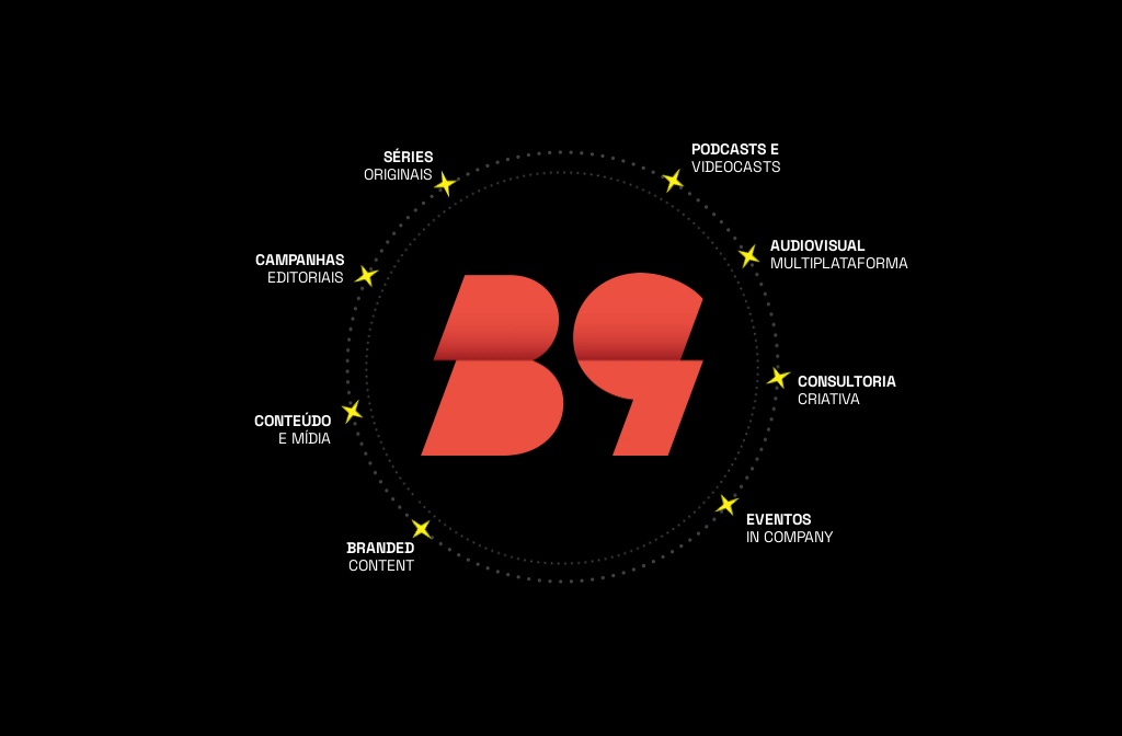 B9 — O que fazemos