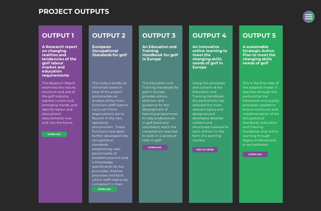 Expected Outputs | edugolf.eu