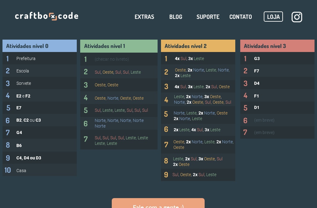 Craftbox — Atividades
