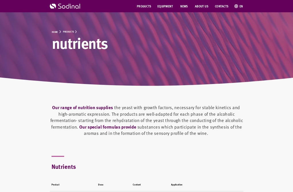 Sodinal - Oenology and Winemaking — Nutrients