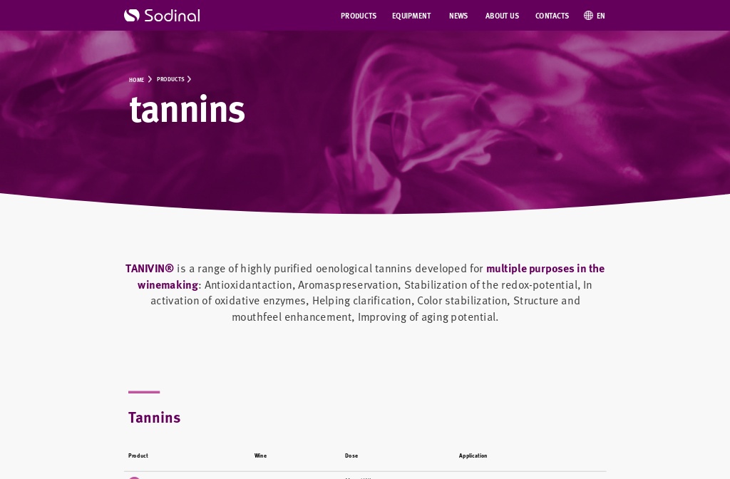 Sodinal - Oenology and Winemaking — Tannins