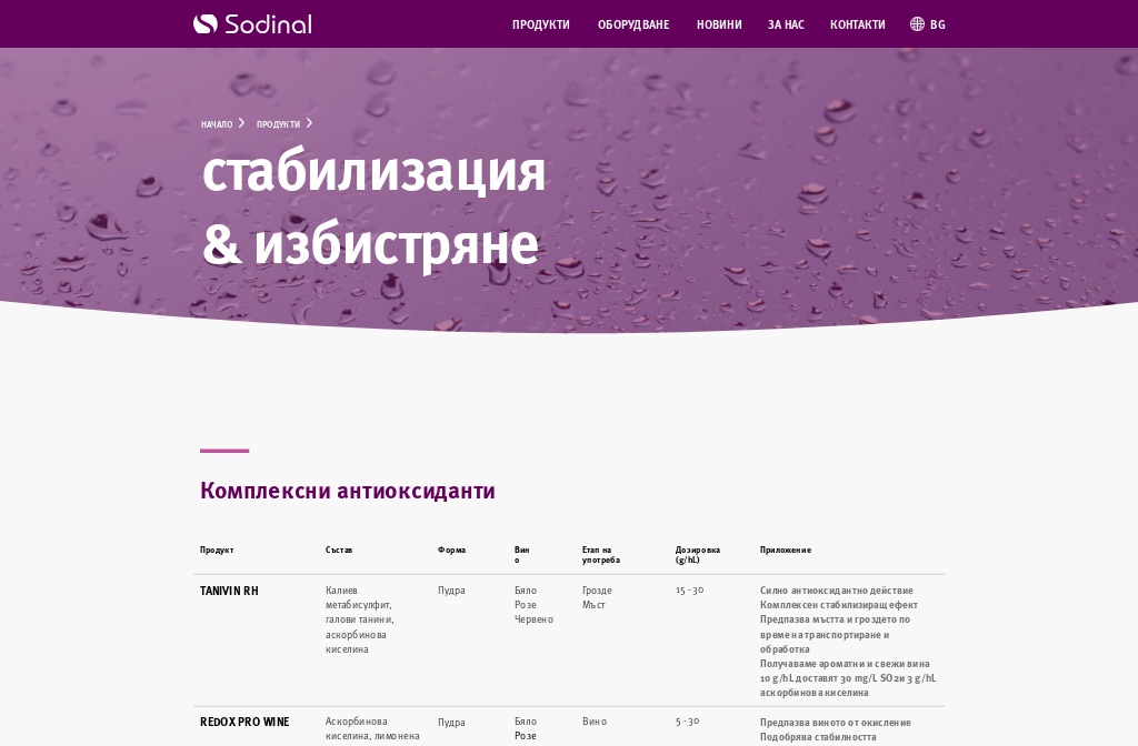 Sodinal - Енология и винопроизводство — Стабилизация и избистряне