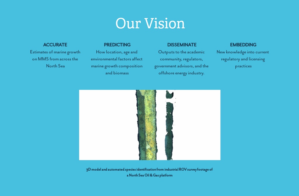 North Sea 3D — Our Vision