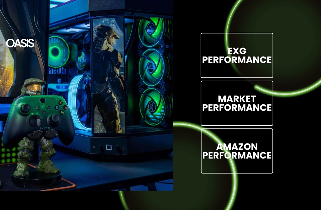 Partners EXG Pro — market Intelligence