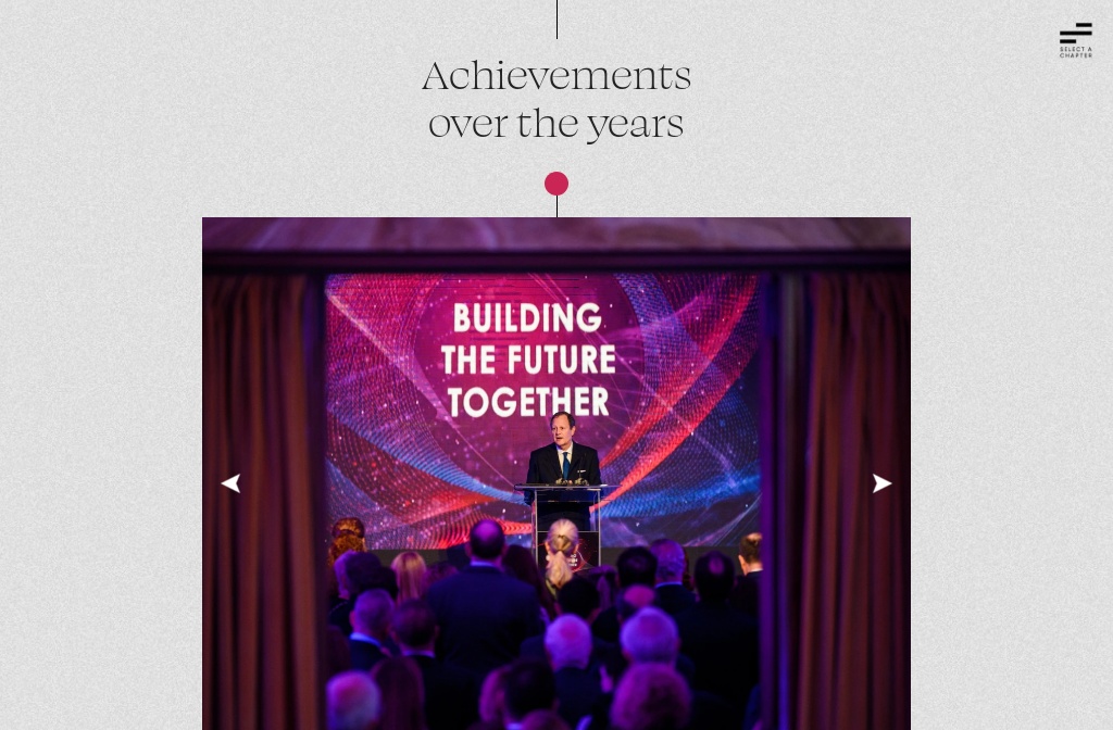 AADF Annual Report 2022 — Achievements over the years