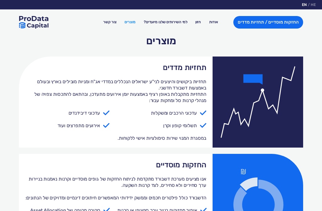 ProData Capital — Products