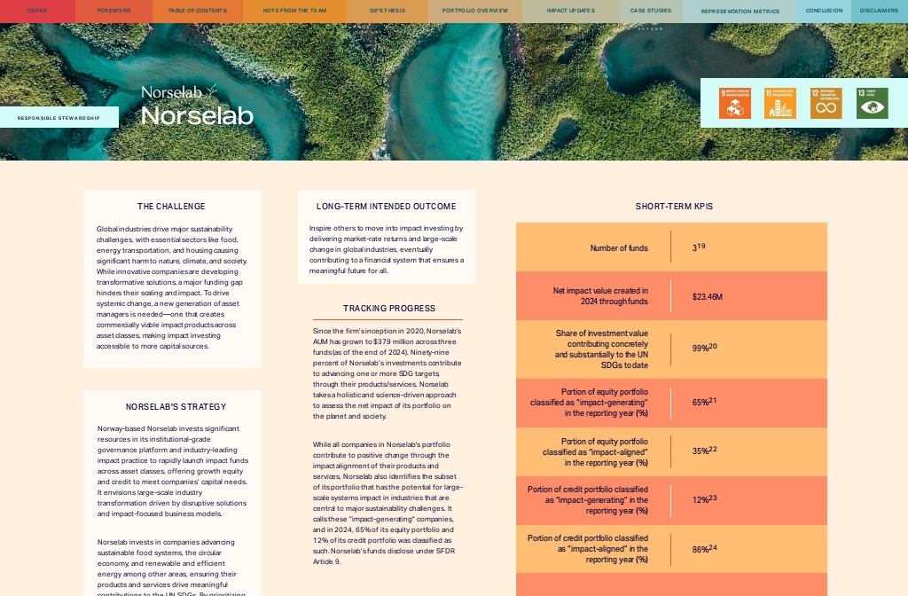 SIF Report 2025 — Norselab