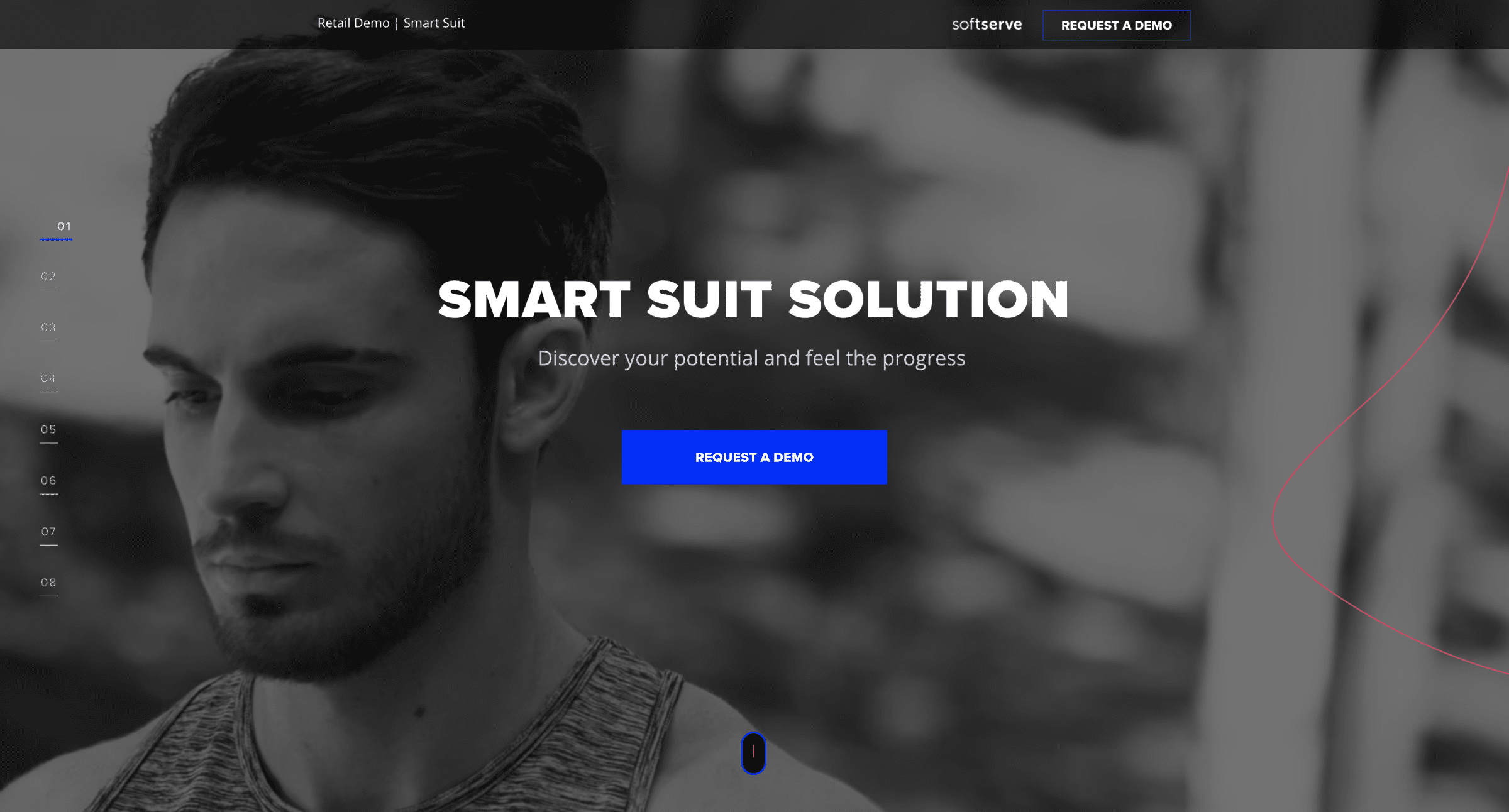 Smart Suit Solution | Capabilities