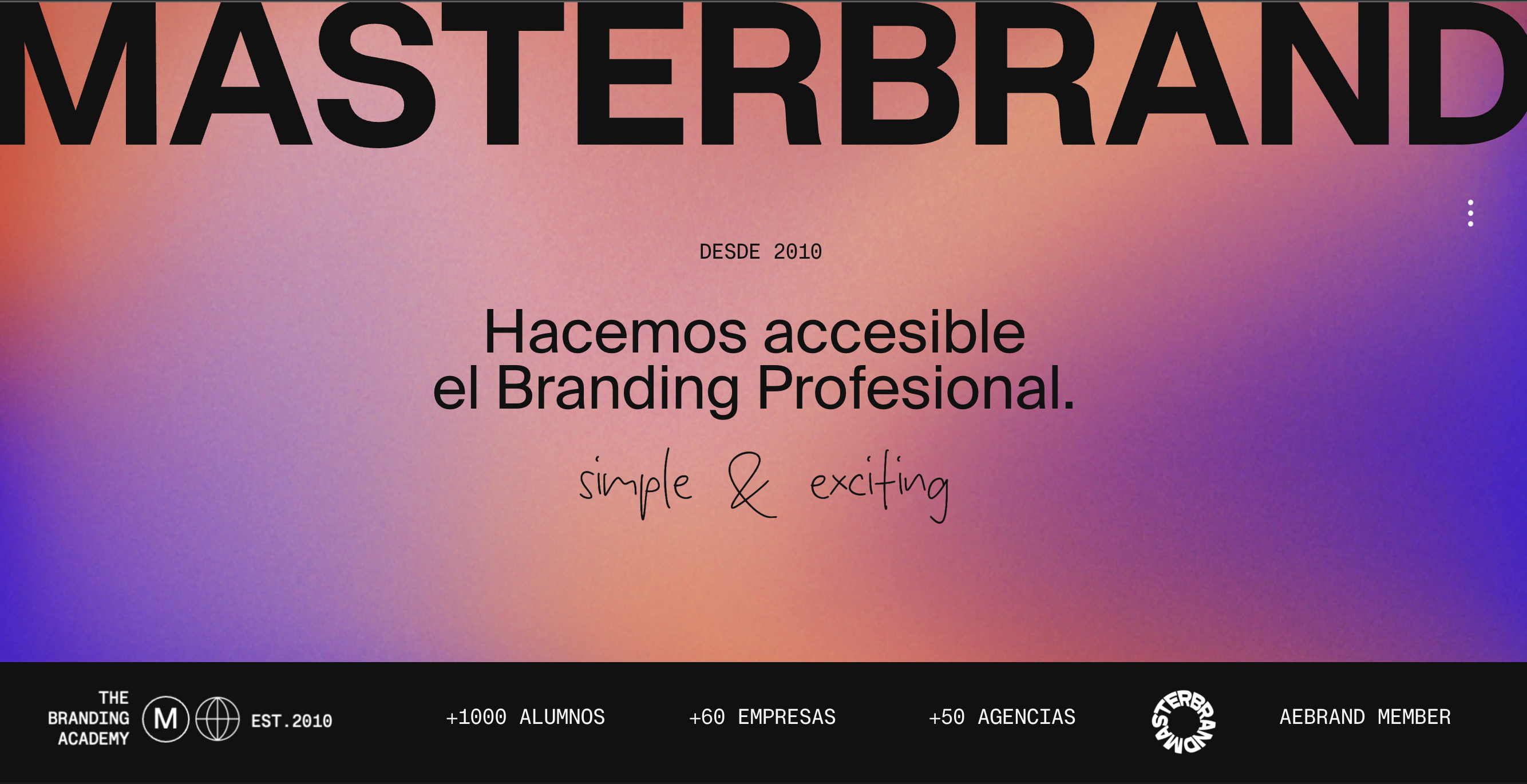Masterbrand