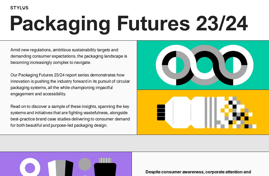 Packaging Futures 23/24