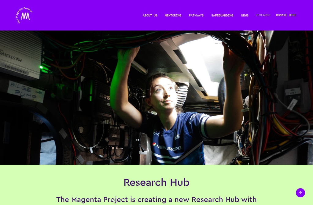 The Magenta Project — TMP Research
