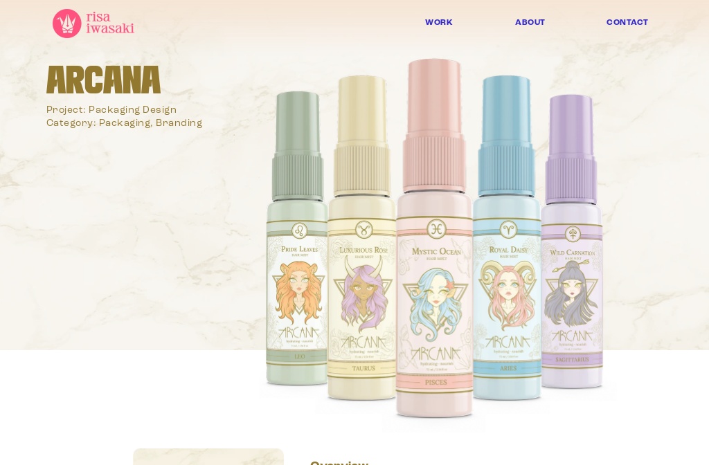 Risa Iwasaki – Visual Communication — Page 4