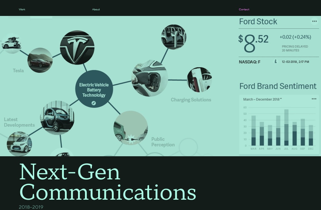 Kevin Farnham — Next-Gen PR