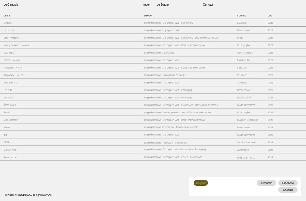 Le Candide Studio — Index