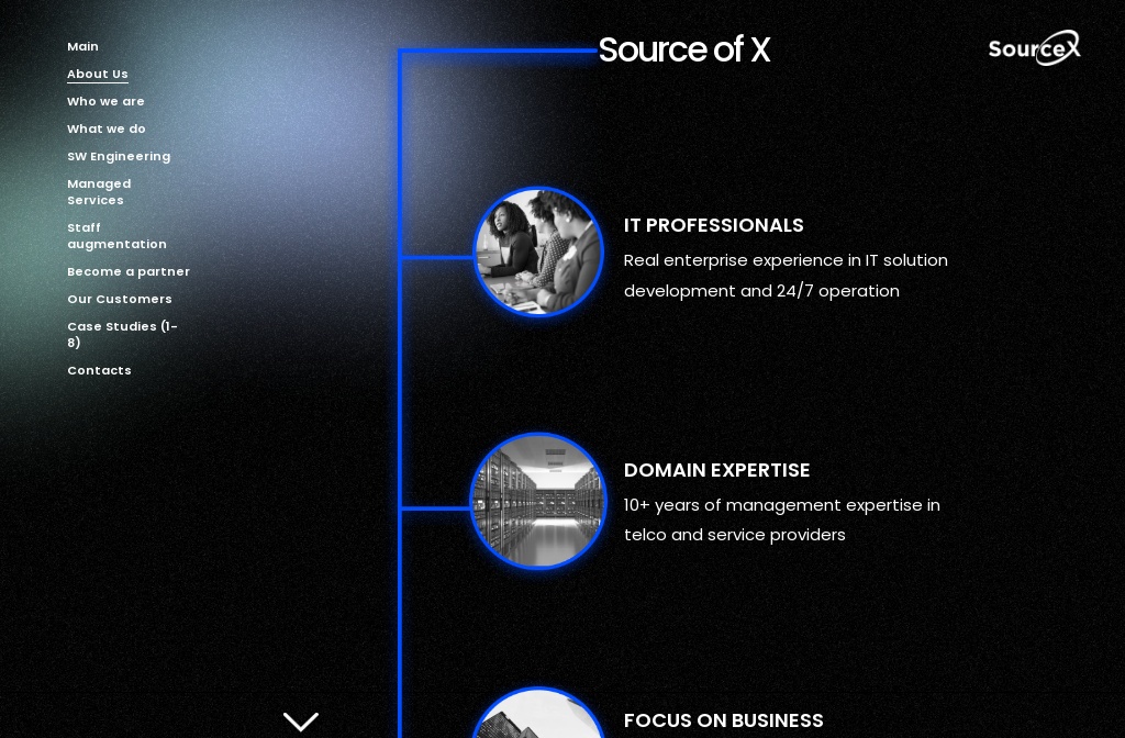 SourceX profile — page