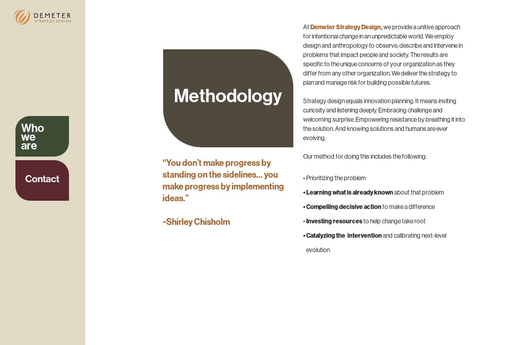 Demeter Strategy — Methodology