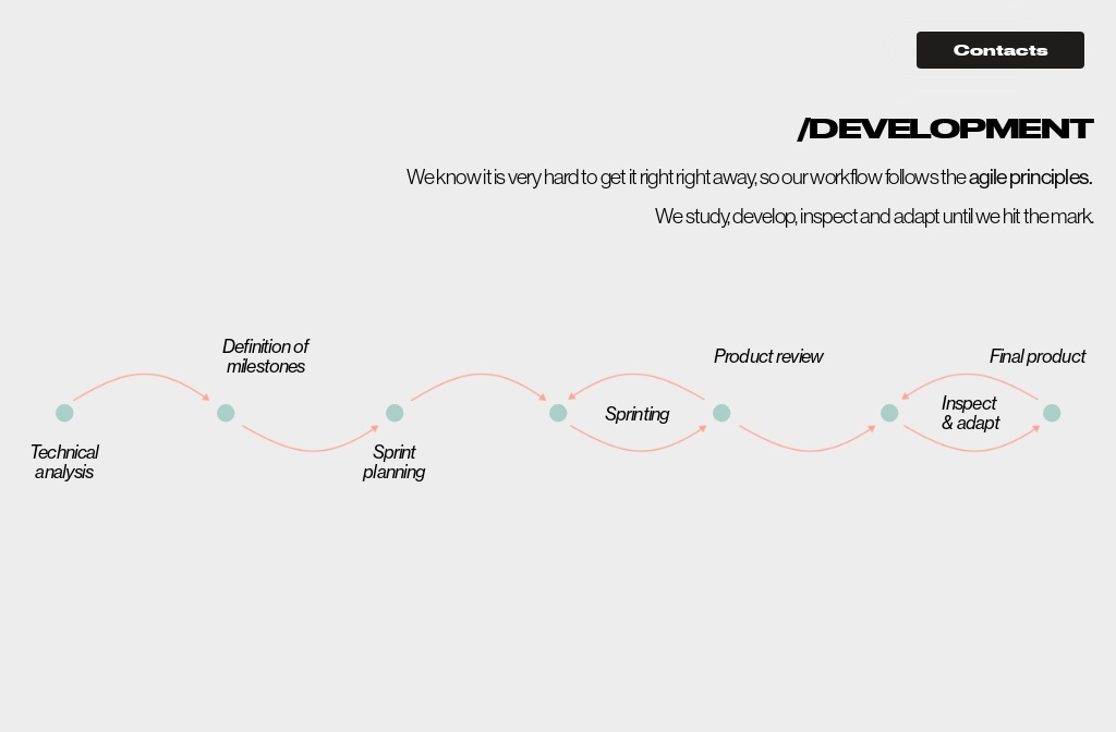 Diveedi Lab — Page 6