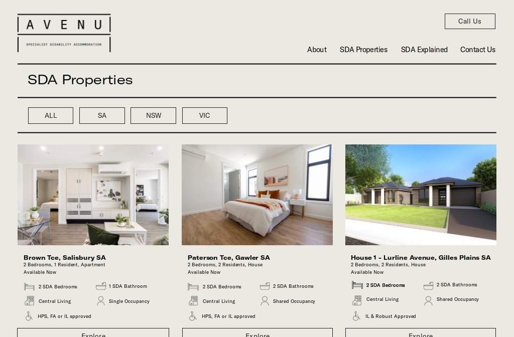 Avenu — SDA Properties SA