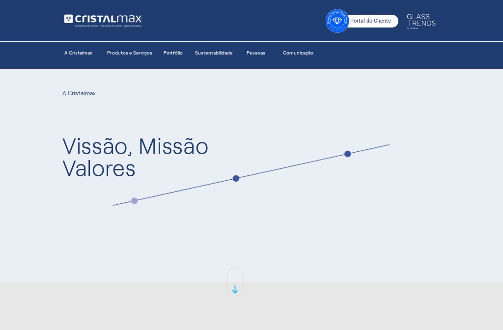 Cristalmax website — visão missão valores