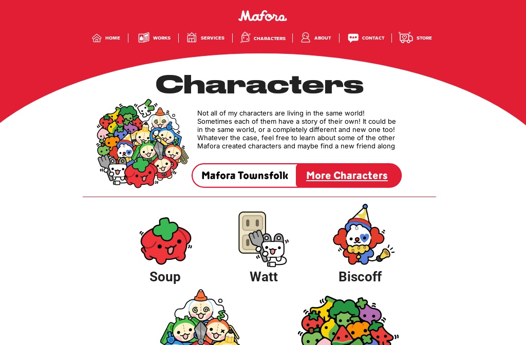Mafora — Characters