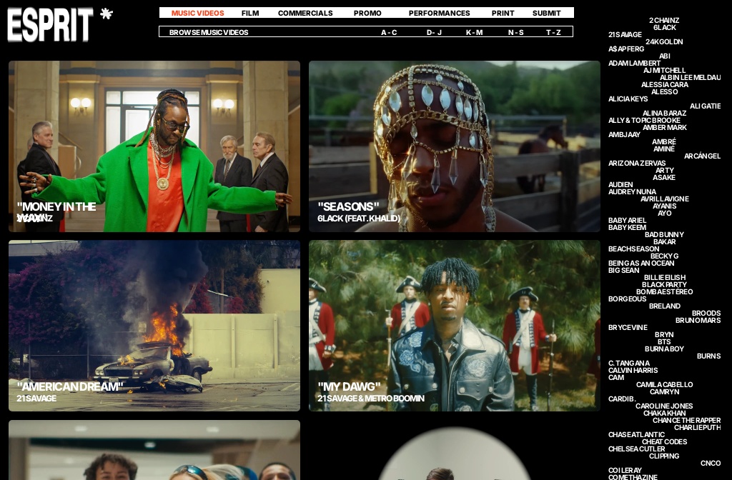 Esprit Casting — A-C