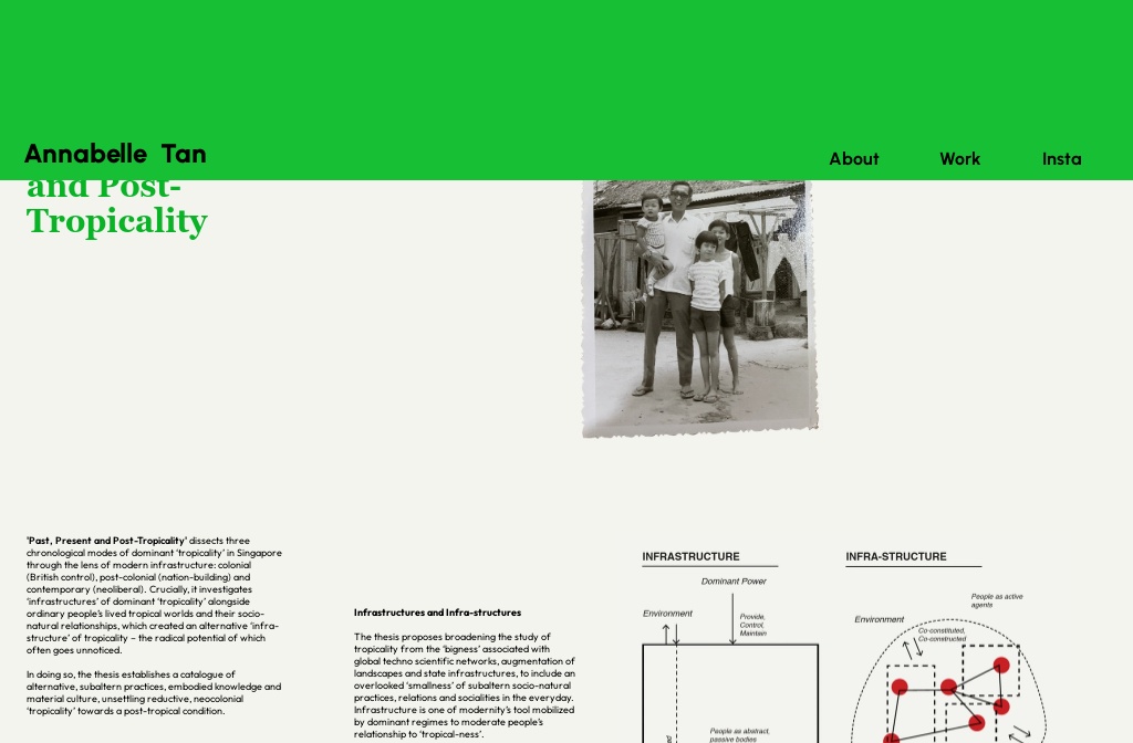 Annabelle Tan — Past, Present and Post-Tropicality