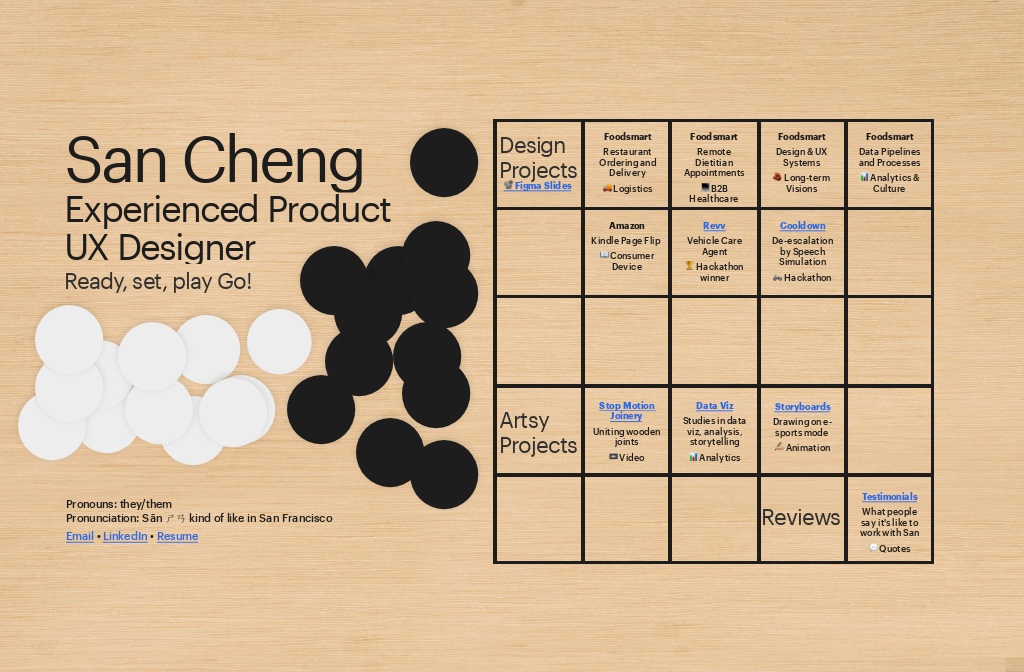 San Cheng • Product Design